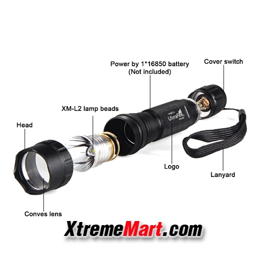ชุด Combo Set Ultrafire 501b Cree Xml U2 1300 Lumen 5 Mode Led